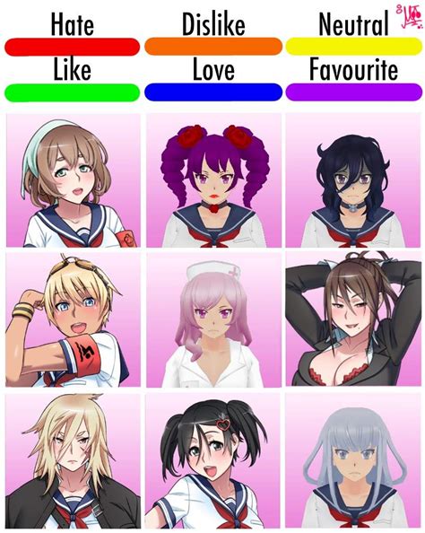 all yandere simulator main characters with names honblitz