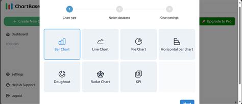 【notion】5分鐘教你在notion配合chartbase建立第三方圖表！