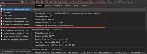 What Why When To Use Apache Kafka With An Example · Start Data