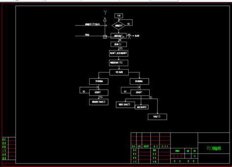 A Plc Sw