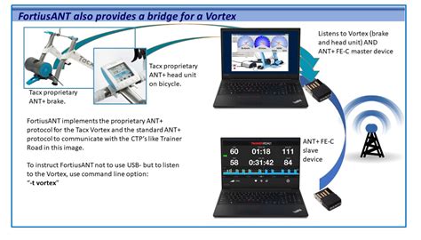 Question Regarding Setup Of Tacx I Vortex T Issue Wouterjd