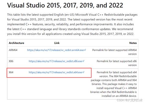 Virtual Box安装时出现严重错误的解决方法virtualbox安装时发生严重错误 Csdn博客