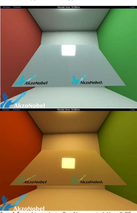 Figure 1 From Real Time Accurate Rendering Of Color And Texture Of Car