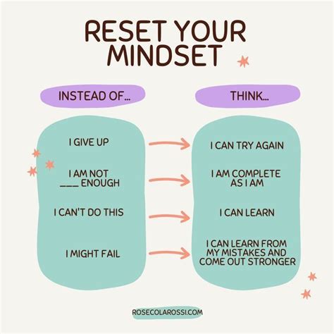 Mindset And Transformational Coach