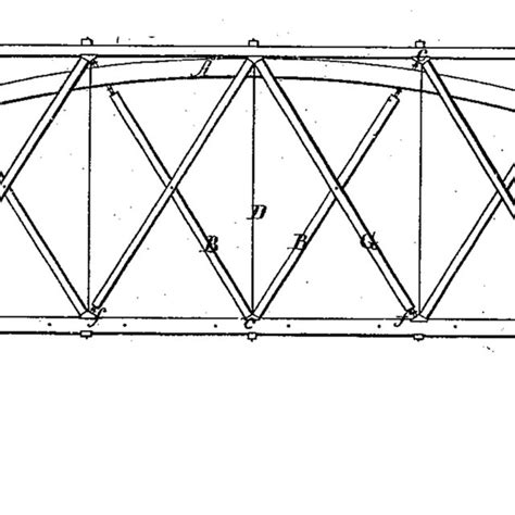 a simple truss structure along with the used numbering scheme here