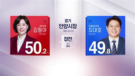 정치 61 지방선거 이 시각 개표 상황접전 지역 Ytn
