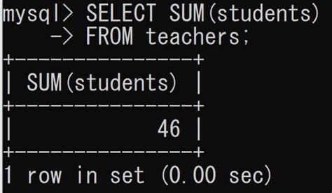 【sql基礎】sum関数の基本構文 Tech Projin