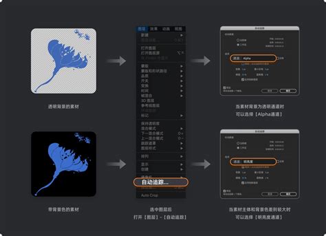 超详细！写给新人的 Lottie 快速上手指南（下） 优设网 学设计上优设