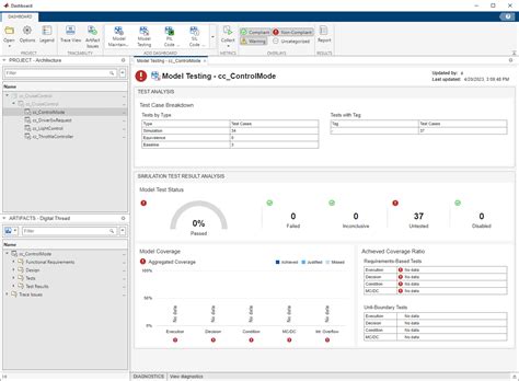 Hide Requirements Metrics In Model Testing Dashboard And In API Results