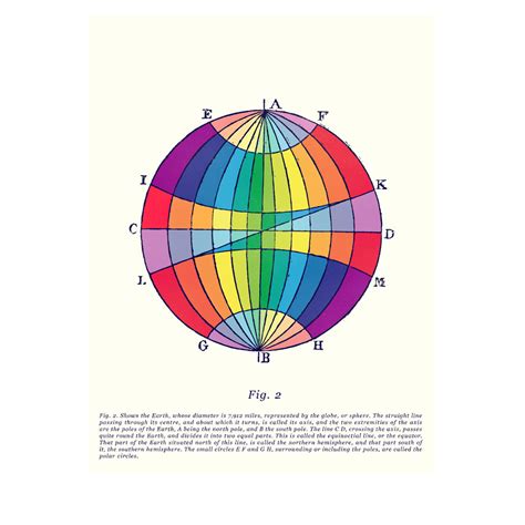 MATHEMATICS NATURE