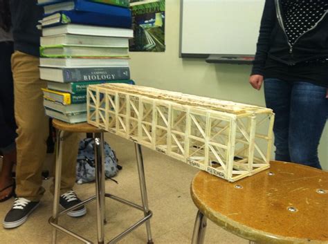 Best Toothpick Bridges