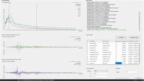 Eine Aec Software Für Architektur Und Bauingenieurwesen