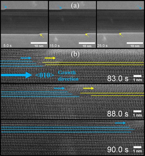W18o49 Nanowhiskers Decorating Sio2 Nanofibers Lessons From In Situ