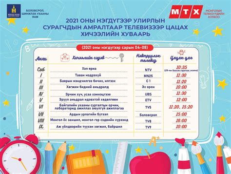 Бага дунд ангийн сурагчдад зориулсан теле хичээл энэ сарын 4 нөөс эхэлнэ