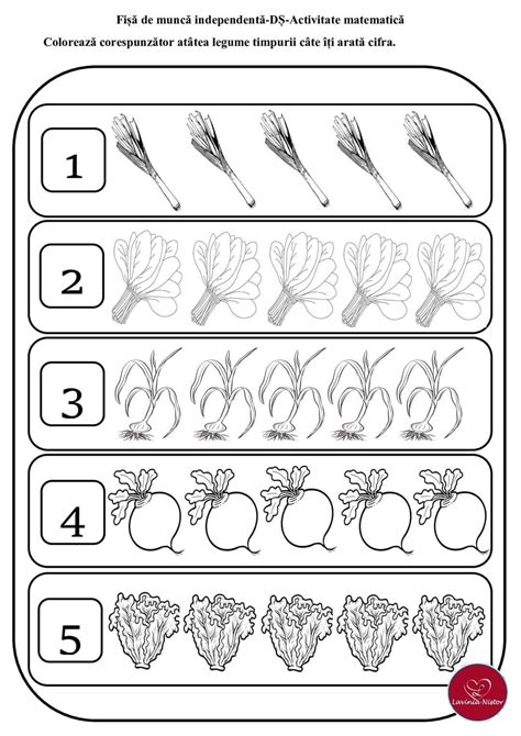 Counting Numbers In An Apple And Carrot Pattern