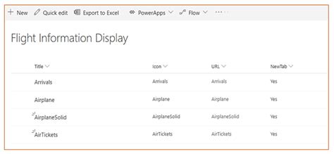 Sharepoint Online Modern List View Formatting