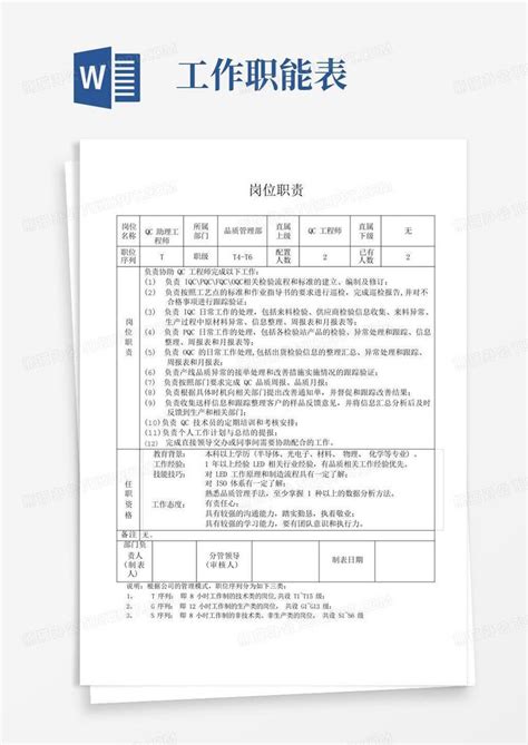 岗位职责表qc工程师助理word模板下载编号qggpgbvk熊猫办公