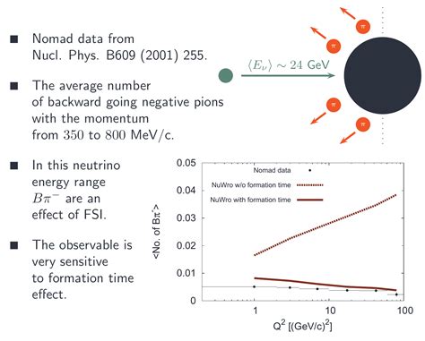 What Is Intranuclear Cascade Model At Candice Sundquist Blog