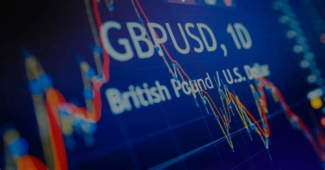 Gbp Usd To Track Ma Slope Blackbull Markets