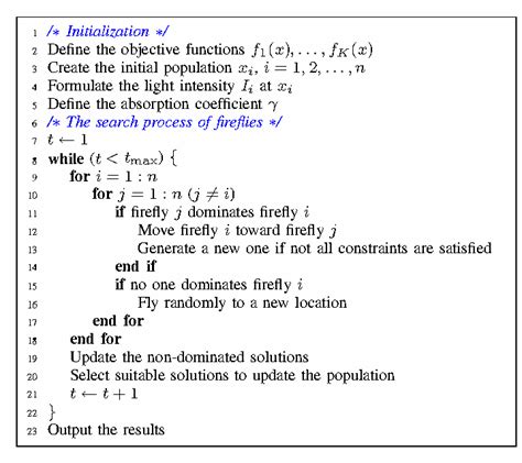 Figure 2 From A Non Dominated Sorting Firefly Algorithm For Multi Objective Optimization