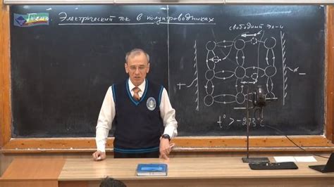 Все плейлисты Павел ВИКТОР Архив видеоподборки на Rutube 25972523