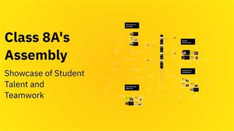 Class 8as Assembly By Alan On Prezi
