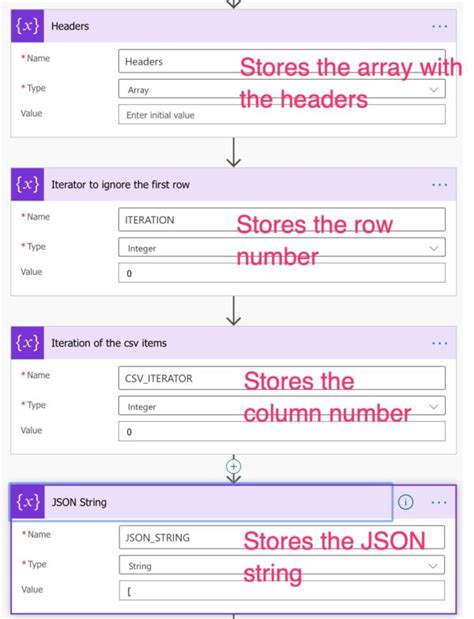 Power Automate How To Parse A CSV File Manuel T Gomes