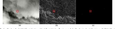 Figure 6 From Infrared Small Uav Target Detection Via Isolation Forest