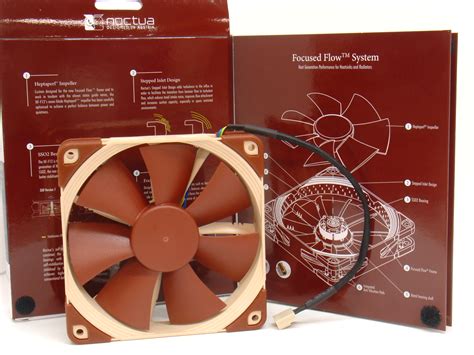 New PWM Fans From Noctua Overclock Net