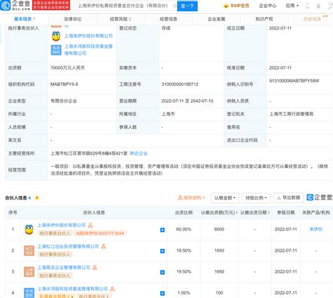 来伊份投资成立私募公司，注册资本1亿元合伙显示基金