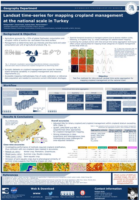 Pdf Landsat Time Series For Mapping Cropland Management At The