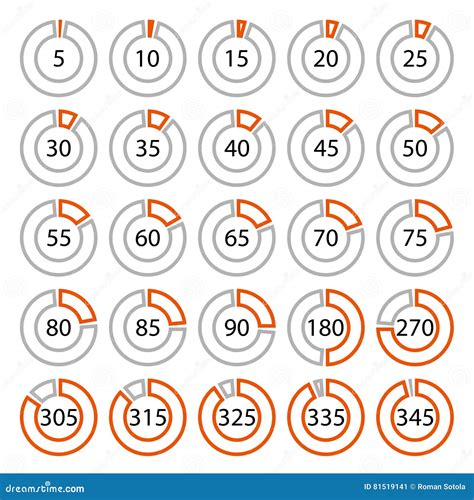 Simple Angle Degree Symbol Vector Illustration