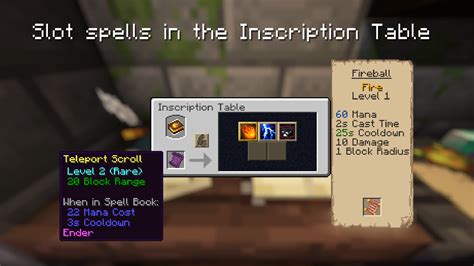 Home Irons Spells N Spellbooks