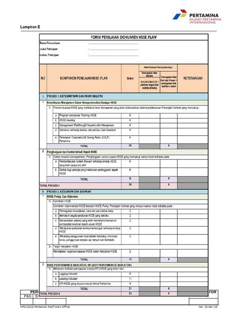 Contoh Hsse Plan Pdf