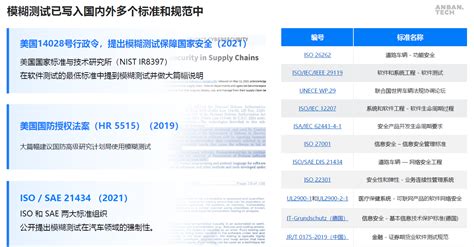 模糊测试你问我答第三期 知乎