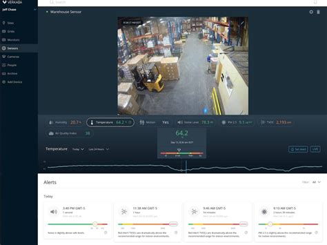 Verkada Adds Environmental Sensors To Cloud Based Building Operations Toolkit Techcrunch