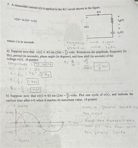 Solved A Sinusoidal Current I T Is Applied To The RC Chegg Com