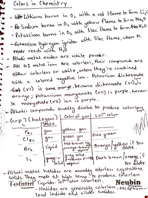 Igcse Colors In Chemistry Pdf