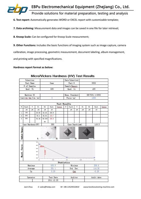Vickers Indentation Measuring And Analysis Software Vickers Hardness Test Pdf