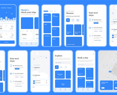 Ux Ui дизайн что стоит за красивой картинкой