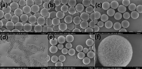 a SEM images of original SiO 2 microspheres about 1 μm in size Download Scientific Diagram