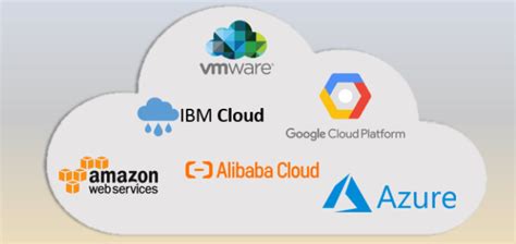 What Is Cloud Computing Cloud Computing In General Means By