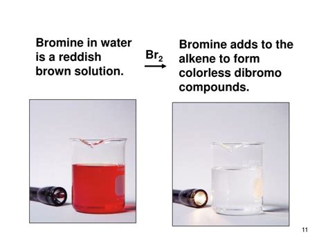 Bromine Colour In Solution At Doris Wash Blog