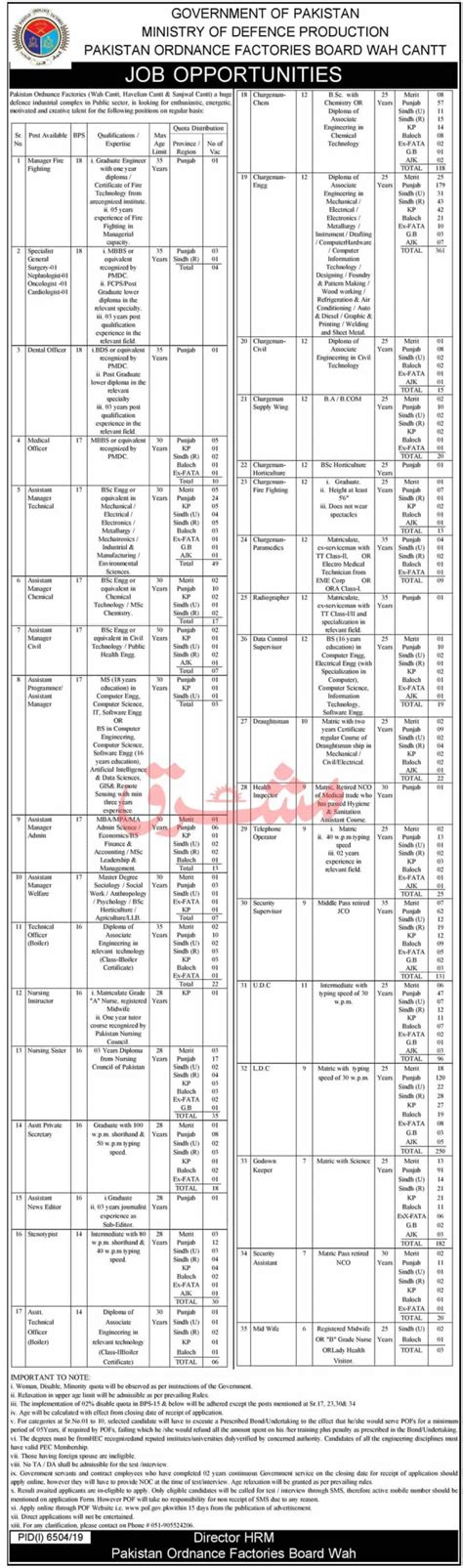 Ministry Of Defence Jobs 2020 Apply Online Jobs For Pakistan