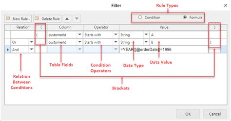 필터 조건 설정 Javascript Spreadsheet Spreadjs