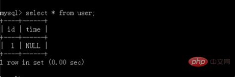 How To Insert Null In Mysql Date Mysql Tutorial Phpcn