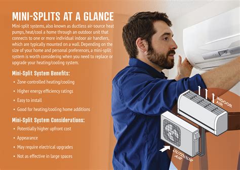 Is A Ductless Mini Split System Right For Your Home Pioneer Electric