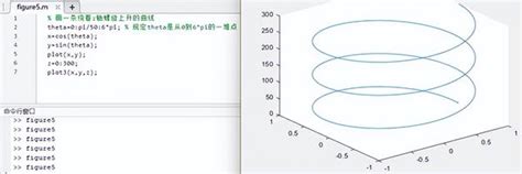 文学文享（8）：matlab绘图学习之二维、三维图绘制及相关基础操作 知乎
