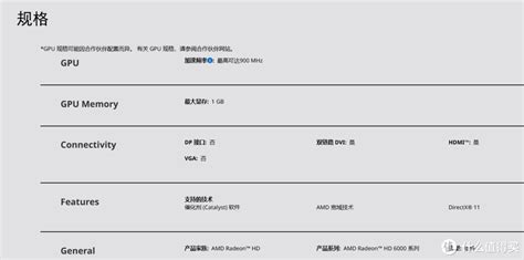回顾12年前的中低端显卡hd6750 显卡 什么值得买