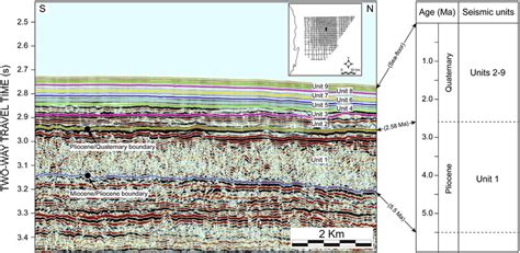Select Seismic Profile Showing The Nine Seismic Units Units 1e9 In